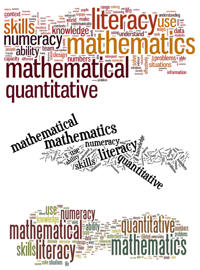 Peter Liljedahl Numeracy Definitions peter-liljedahl-numeracy-definitions